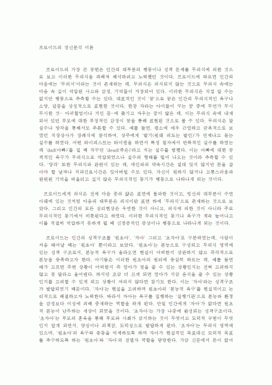 프로이드의 정신분석 이론 레포트