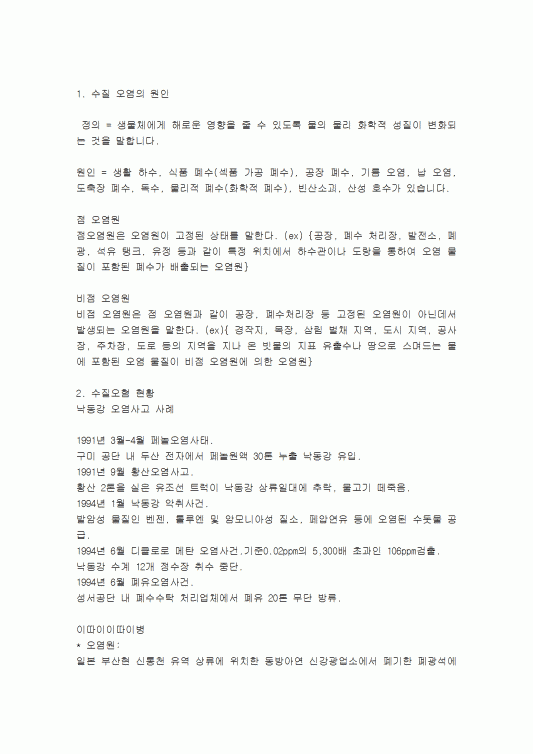 수질오염에 대해