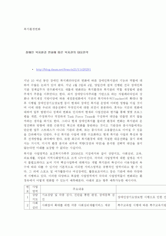 복지환경변화