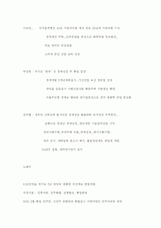 역대대통령의 경제 정책에 관하여