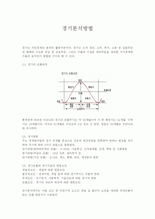 경기분석방법