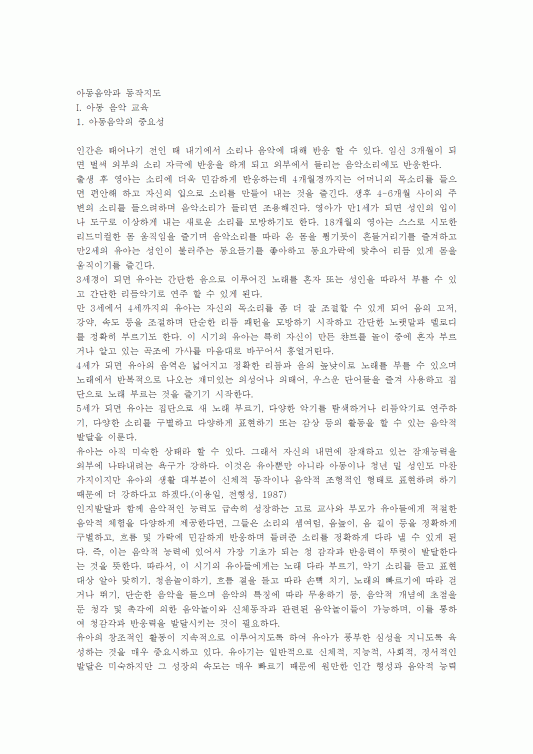 아동음악과 동작지도에 관하여