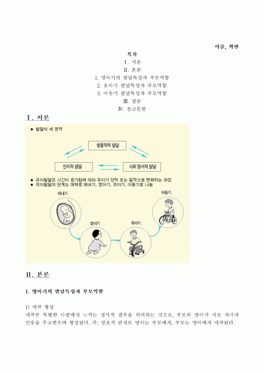 아동발달 단계에 따른 부모역할 (영아기, 유아기, 아동기)