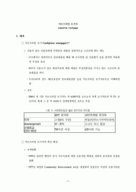 서브프라임모기지(정의,원인,미국에 미치는 효과)