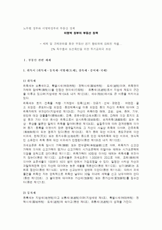 노무현 정부와 이명박정부의 부동산 정책비교