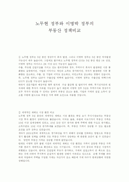 노무현 정부와 이명박정부의 부동산 정책비교