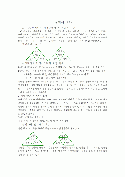 선지서 요약 레포트 자료