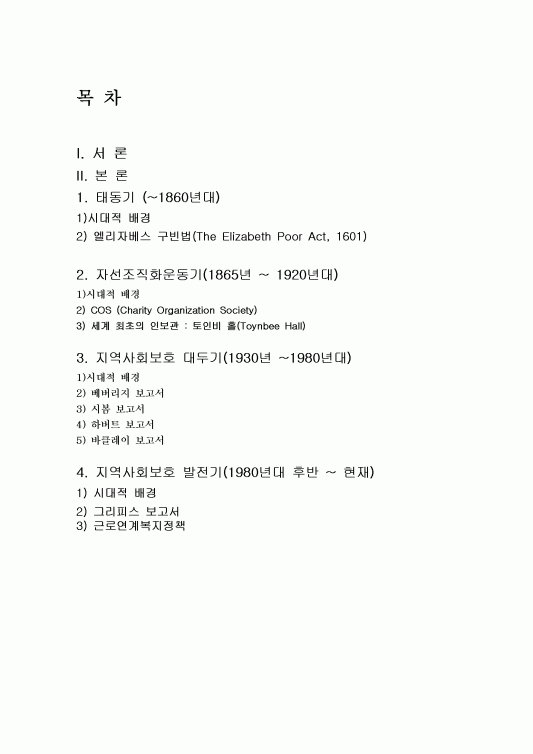 영국지역사회복지의 역사