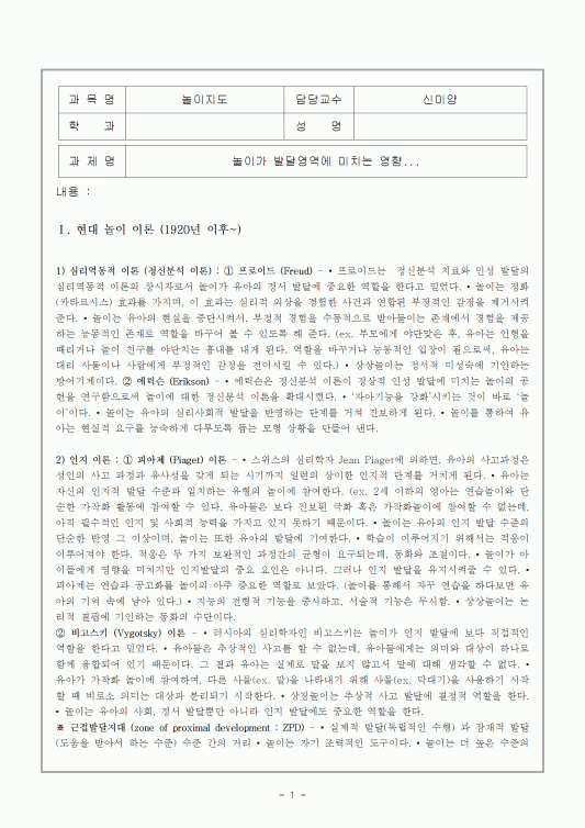 놀이가 발달영역에 미치는 영향