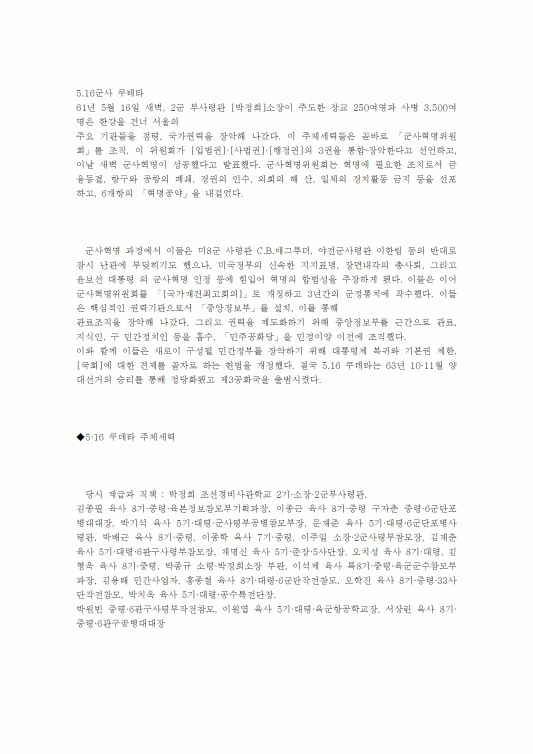 5.16군사 쿠데타 영향