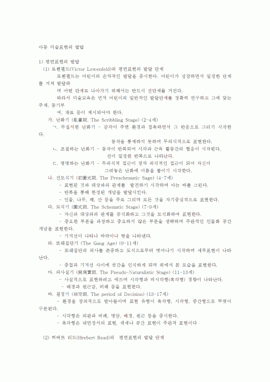 로웬펠드의 평면표현 발달단계와 입체표현