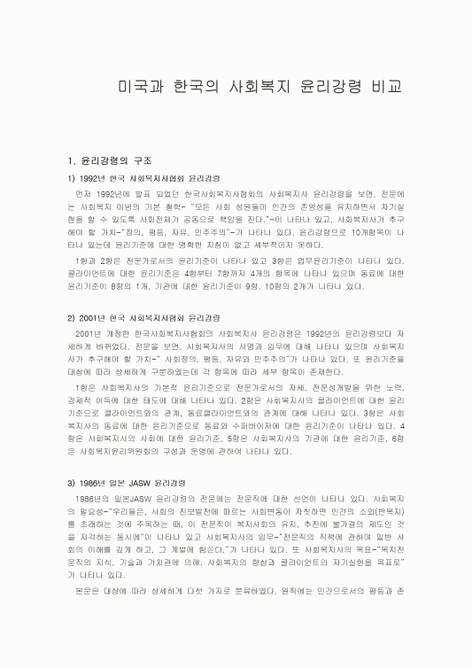 미국과 한국의 사회복지 윤리강령 비교