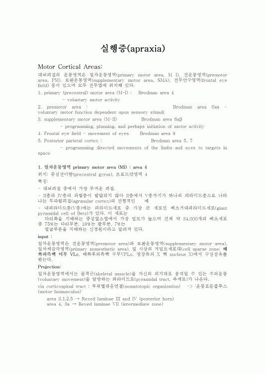 실행증(apraxia)