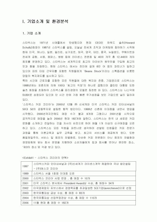 동기부여이론을 통해 본 스타벅스 사례