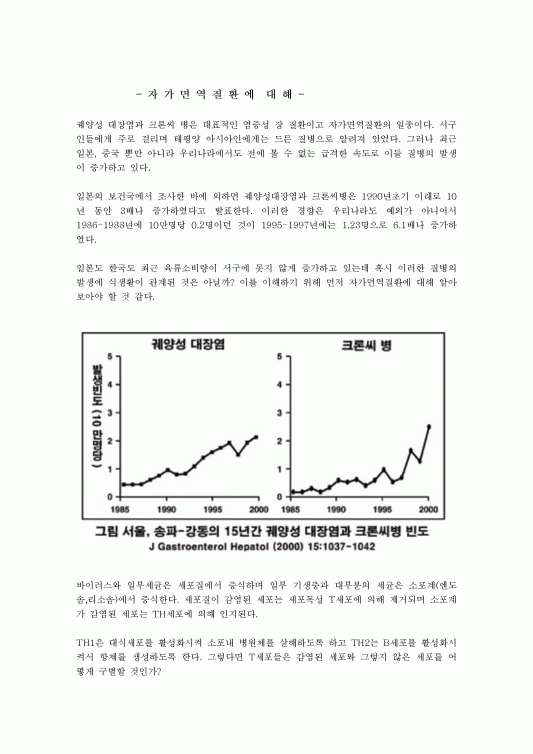 자가면역계질환에 대해
