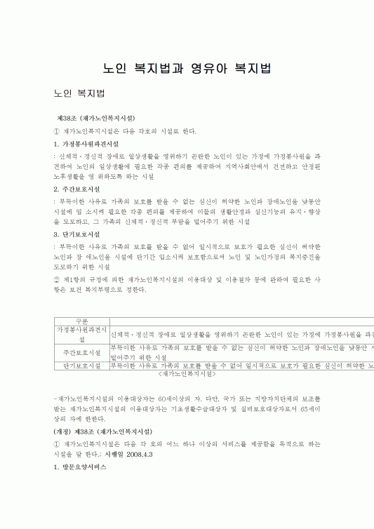 노인 복지법과 영유아 복지법