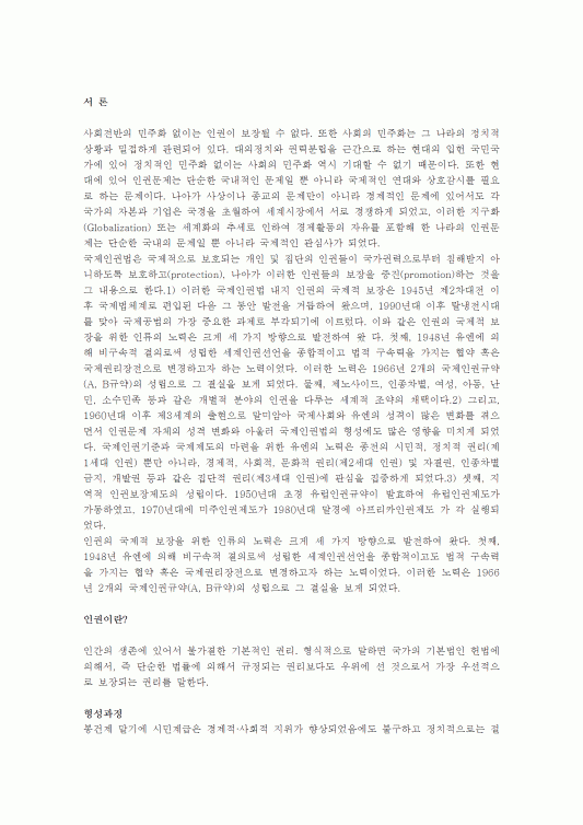 헌법과 인권 레포트 자료