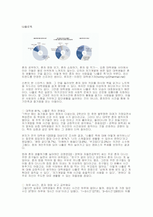 나홀로족 레포트 자료