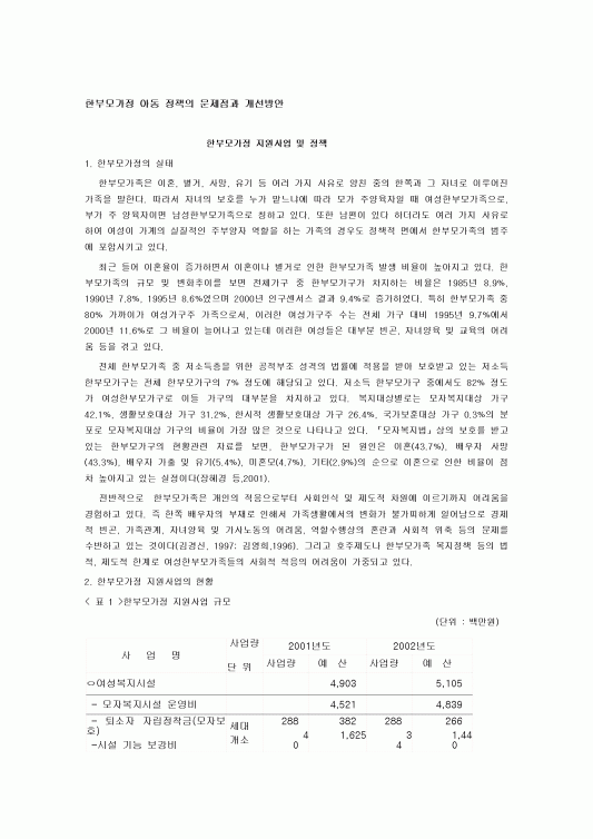한부모가정 아동 정책의 문제점과 개선방안 &nbsp;