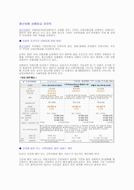 보험상품 비교