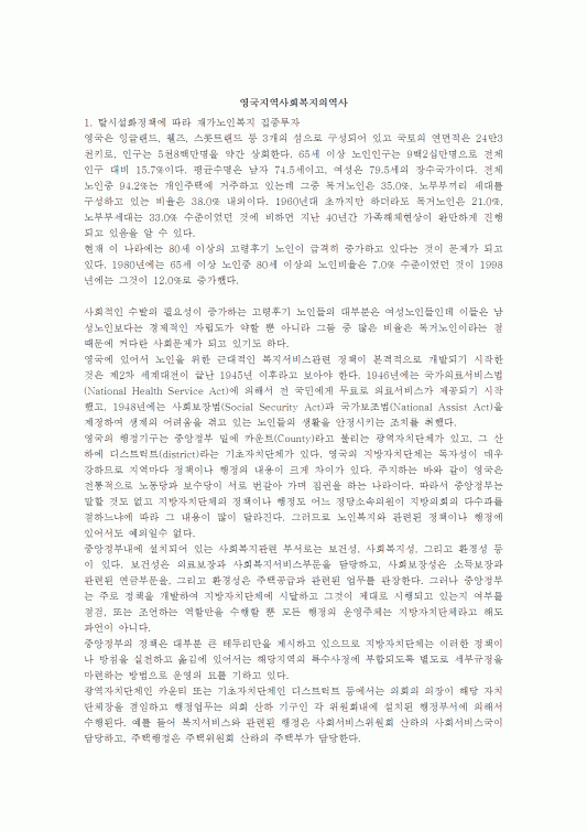 영국지역사회복지의역사