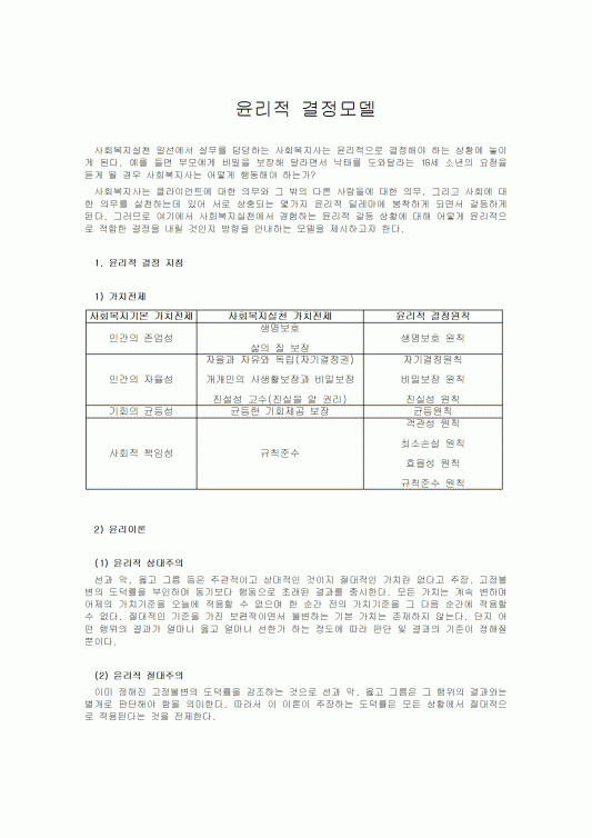 윤리적 결정모델