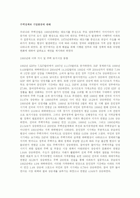 주택정책에 대해