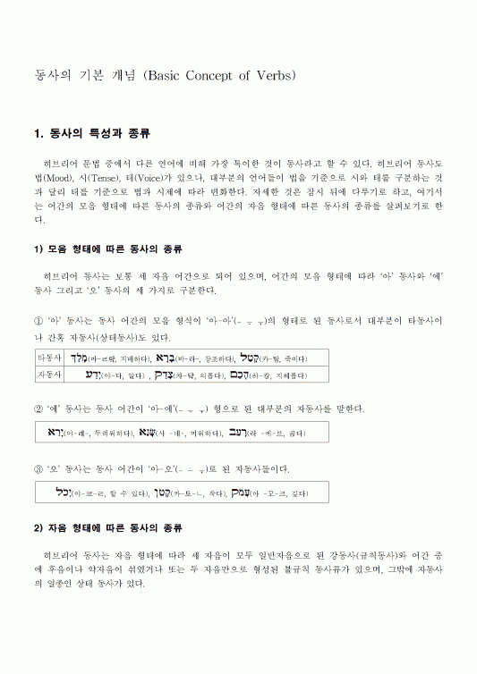 히브리어 동사의 기본