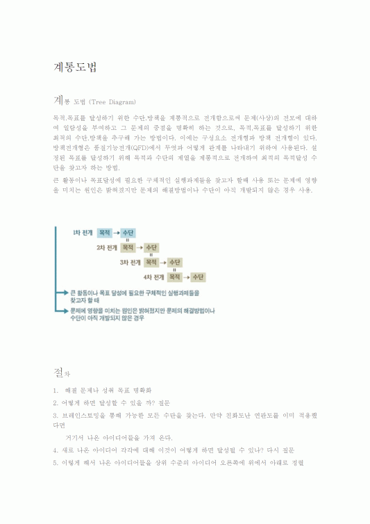 계통도법, 애로우 다이어그램