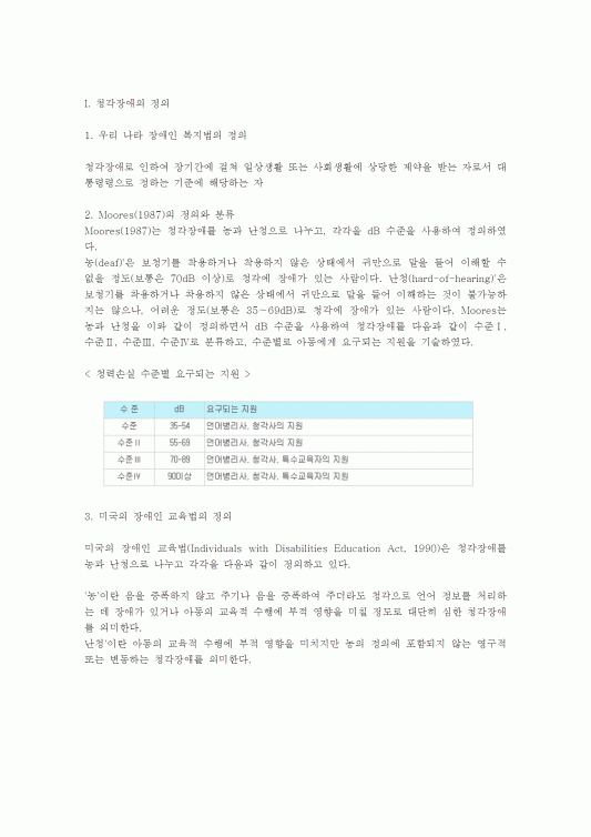 청각장애의 정의,분류,원인