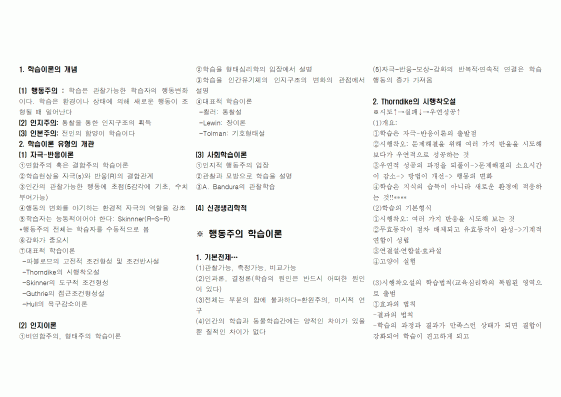 행동주의 심리학과 학습기제 완벽 정리 노트