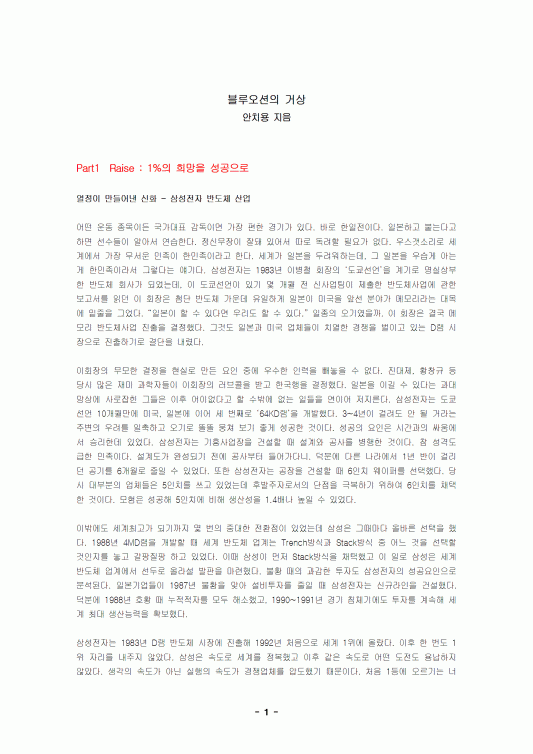 블루오션 성공사례