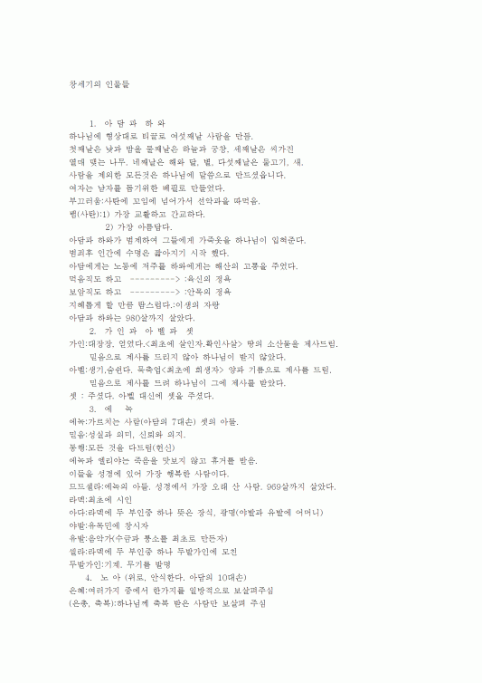 창세기의 인물들