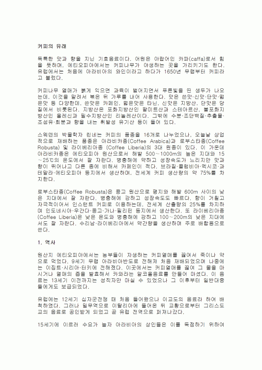 커피의 유래, 종류, 가공방법