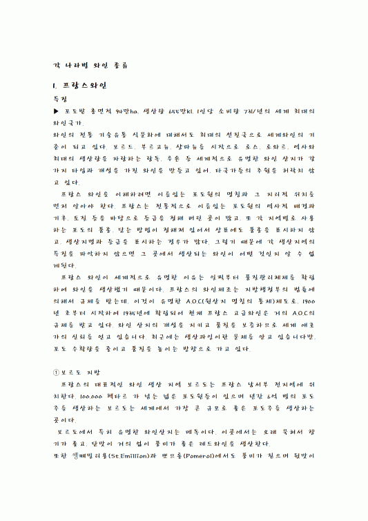 각 나라별 와인들