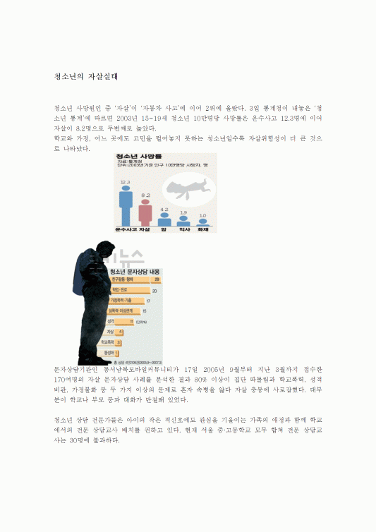 청소년 자살의 원인,실태,해결방안