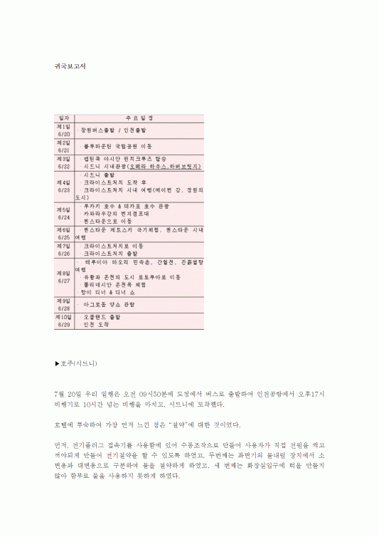 호주, 뉴질랜드 귀국보고서