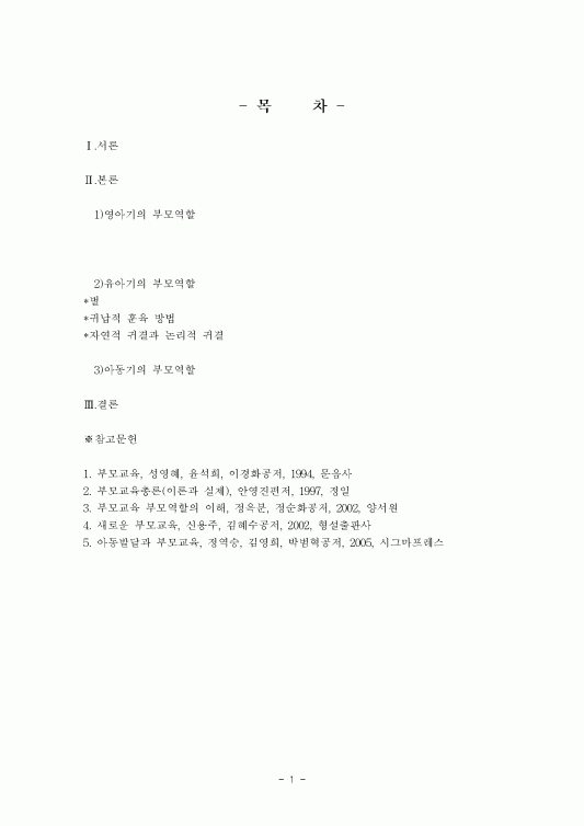 아동의 발달에 따른 부모역할