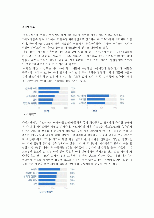 호텔 및 카지노관련직업 모든것