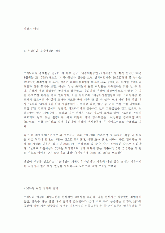 직장과 여성 레포트 자료