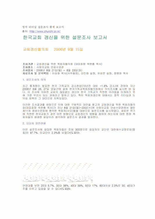 영적 리더십 설문조사 통계 보고서