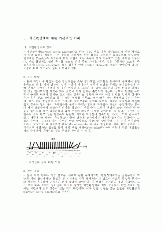 계면활성제에 대한 이해및 종류와 특징