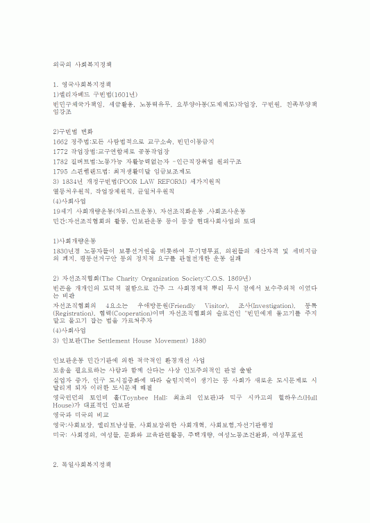 외국의 사회복지정책