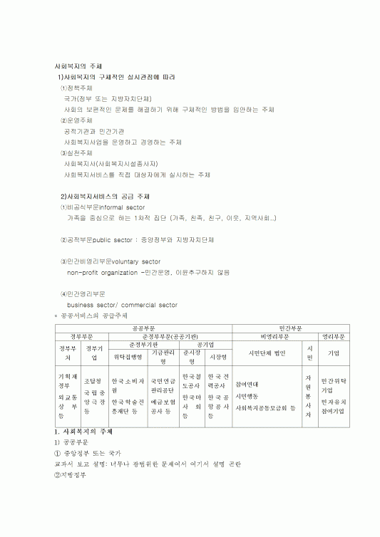 사회복지의 주체및 객체,사회복지서비스의 공급 주체