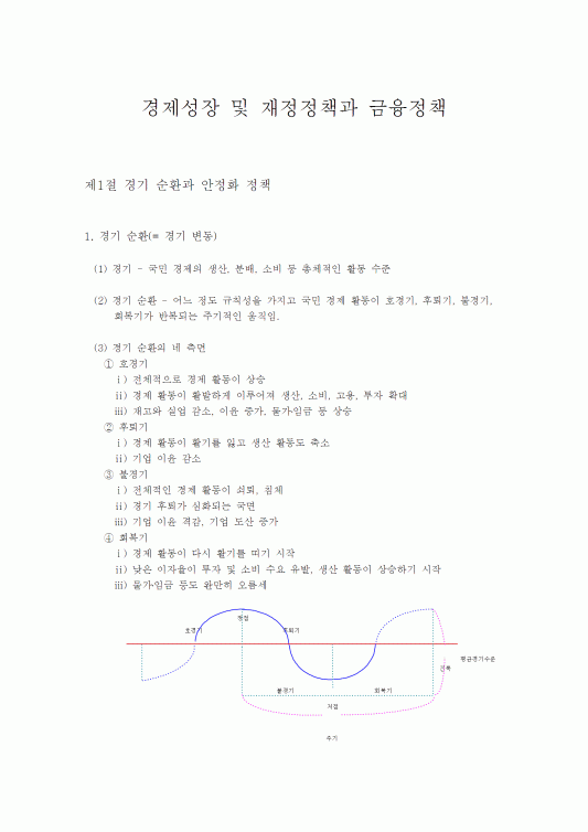경제성장 및 재정정책과 금융정책