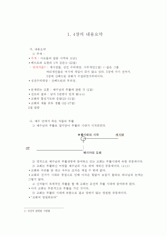 사도행전 레포트 자료