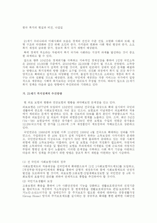 한국의 복지정책의 현실