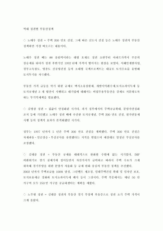 역대 정권별 부동산정책
