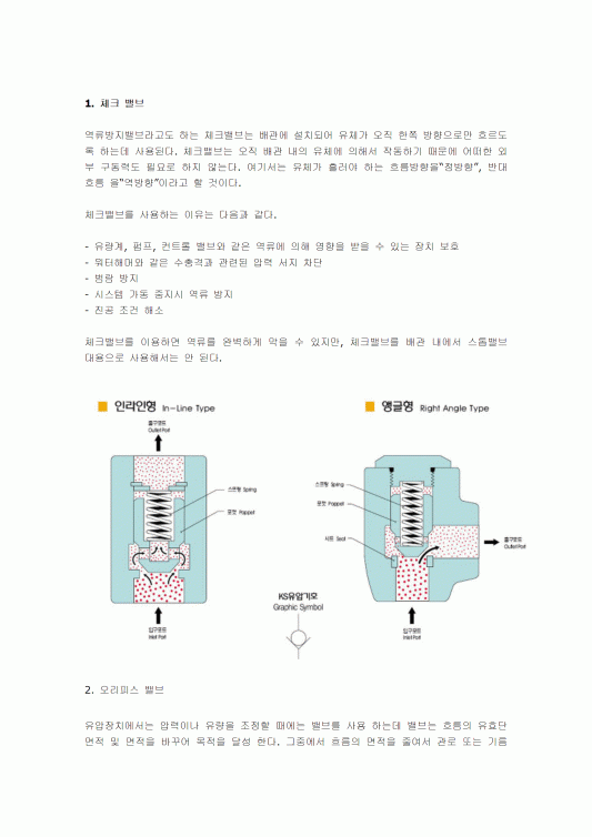 체크 / 오리피스 / 릴리프