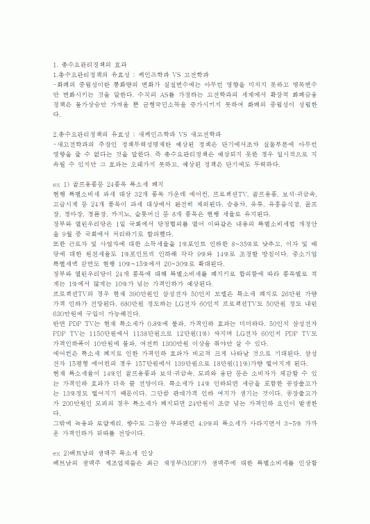 총수요관리정책의 효과